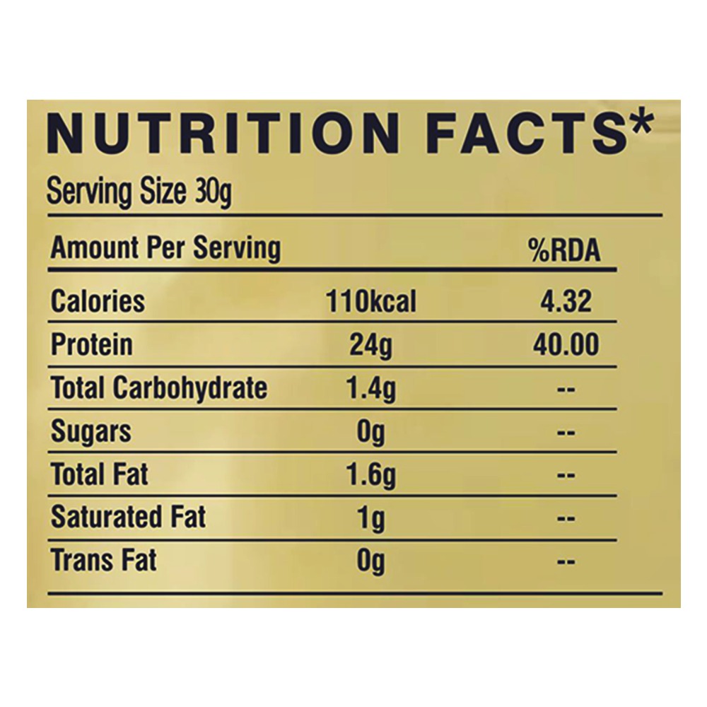 ECO- PAK 80% Protein | Online Muscle Trail Supplement