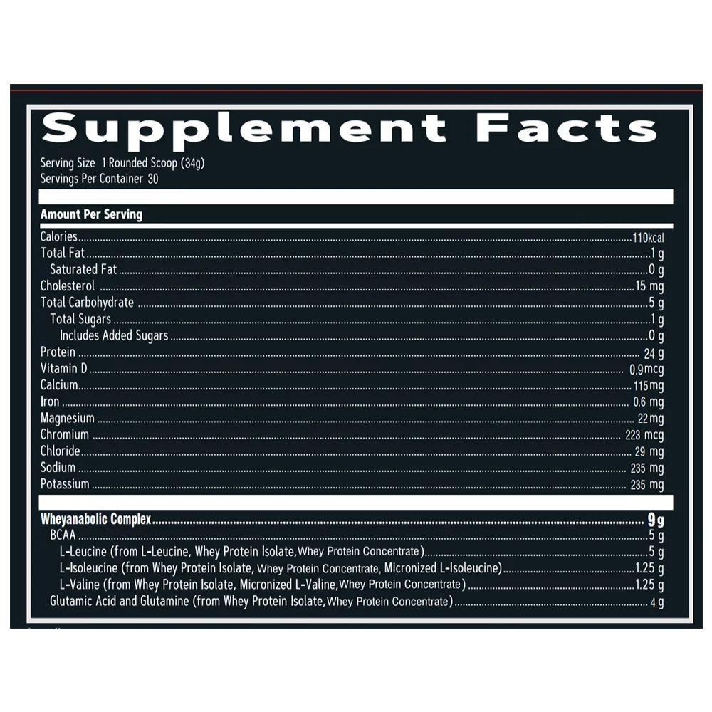 Iron Series Whey Protein | 7 Palatable Flavors | Order Online